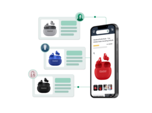 How to Create and Manage Content for Multiple Audiences in a Digital ...
