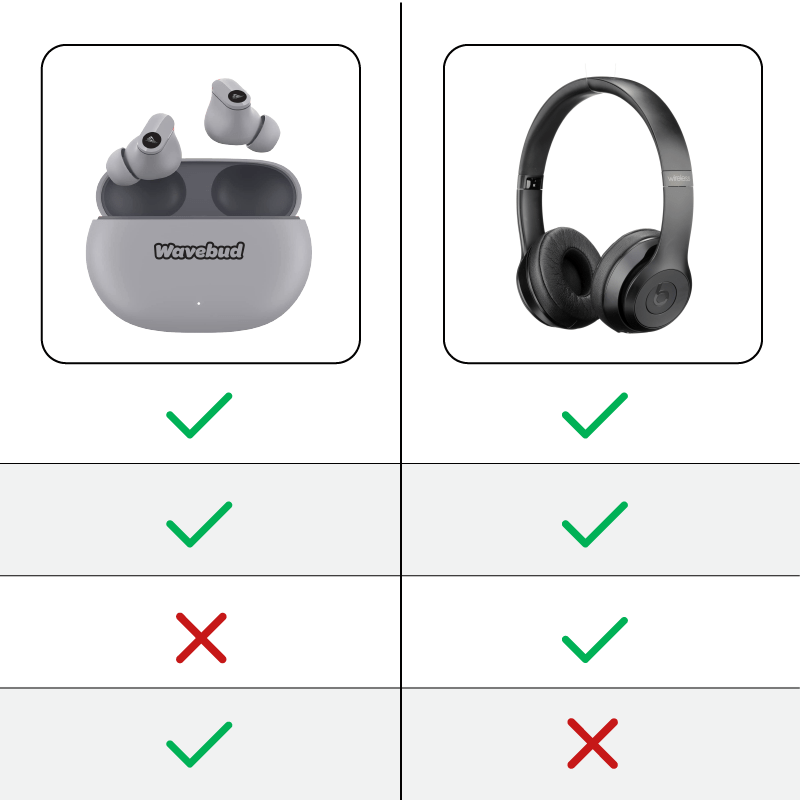 Guide to Building E-Commerce Rich Content Spreads | 1WorldSync