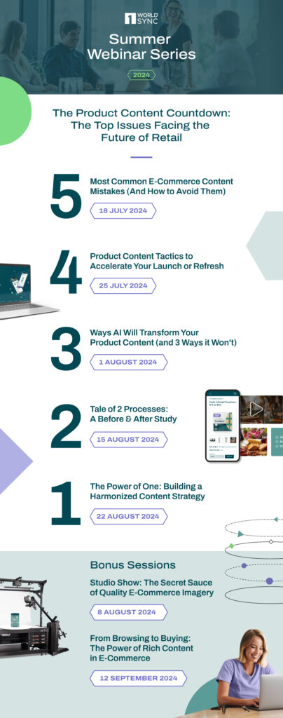 The Product Content Countdown - Webinar Series | 1WorldSync