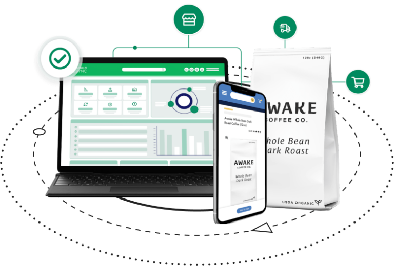 Webinar Recap: How To Successfully Use This Year's Checklist Across ...