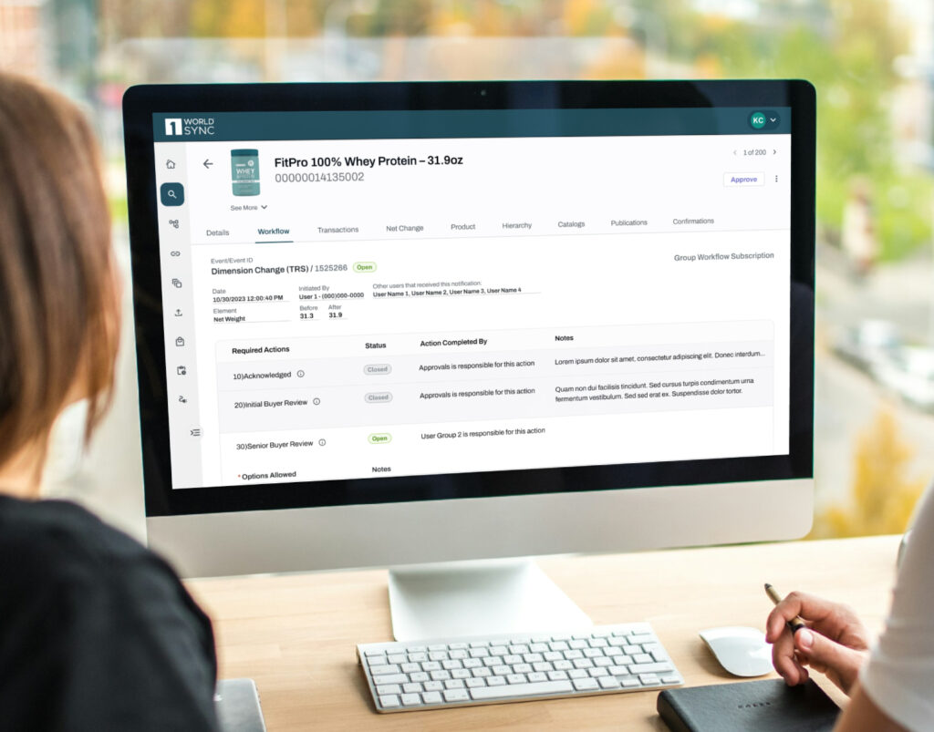 A Strategic PIM Playbook for CPG Brands To Master Product Information ...